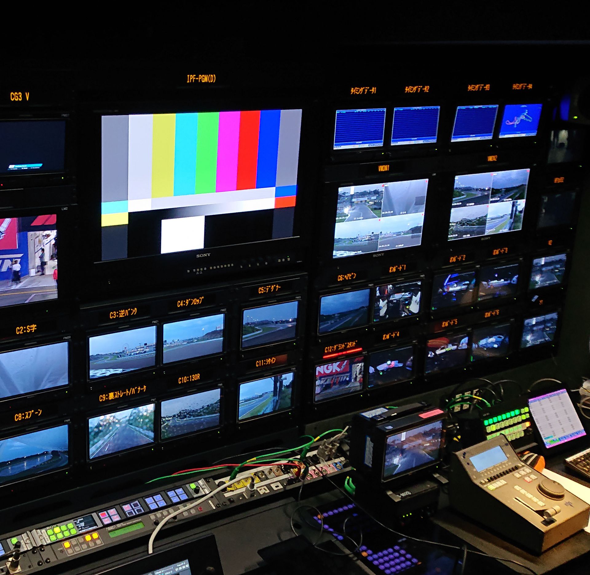 Broadcast quality Live Onboard Video systems - ONBOARDCAMERA